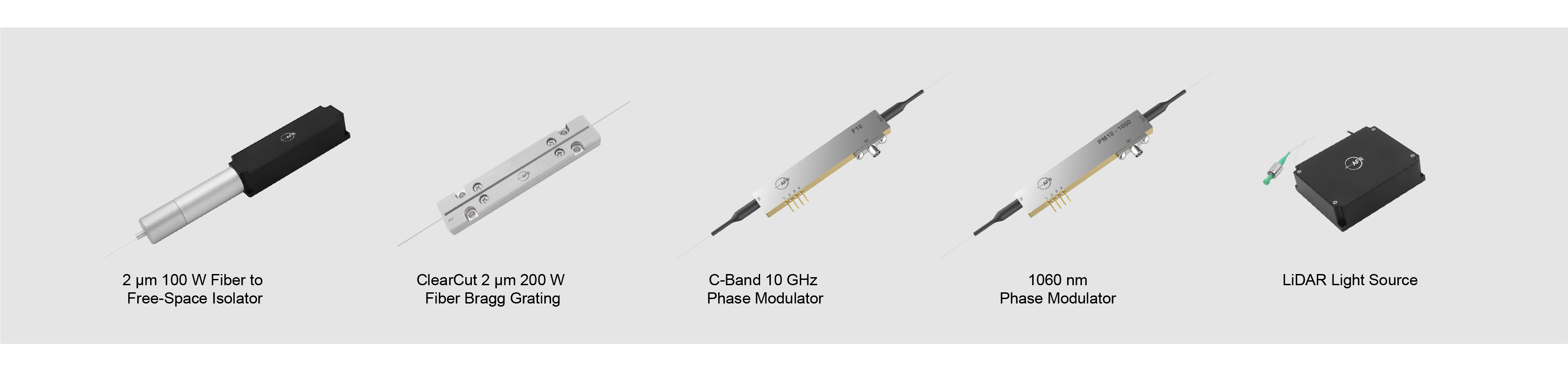 Highlights Of AFR At Photonics West 2022: Lithium Niobate Modulators ...
