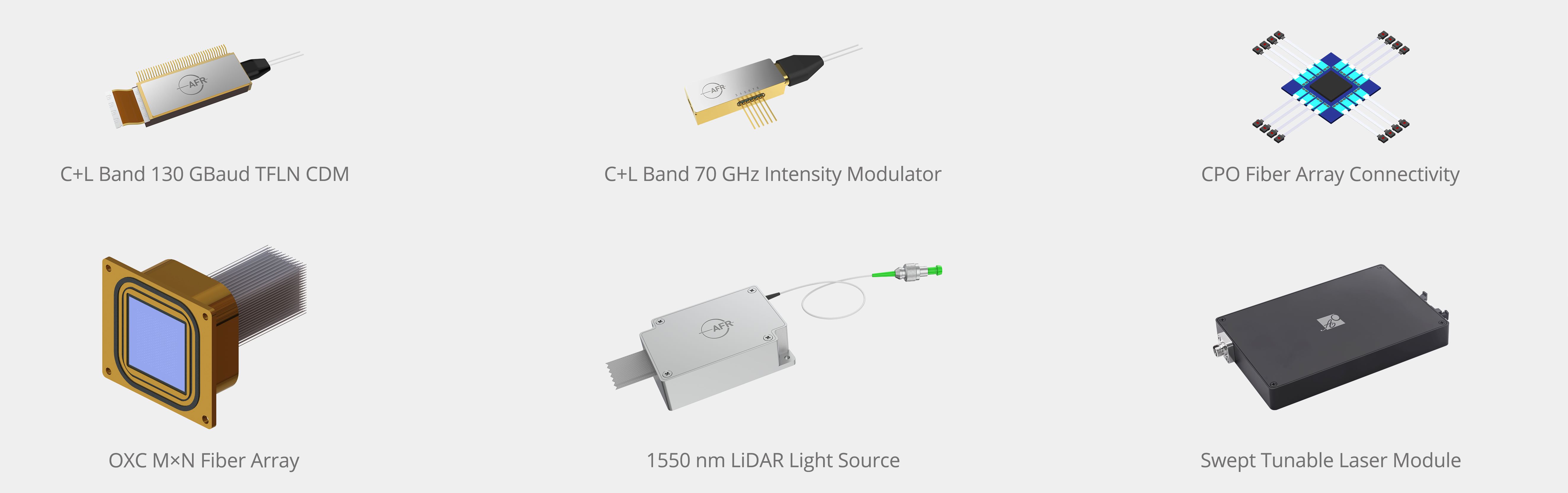 Highlights Of AFR At OFC'2024: Thin Film Lithium Niobate | Fiber Array ...